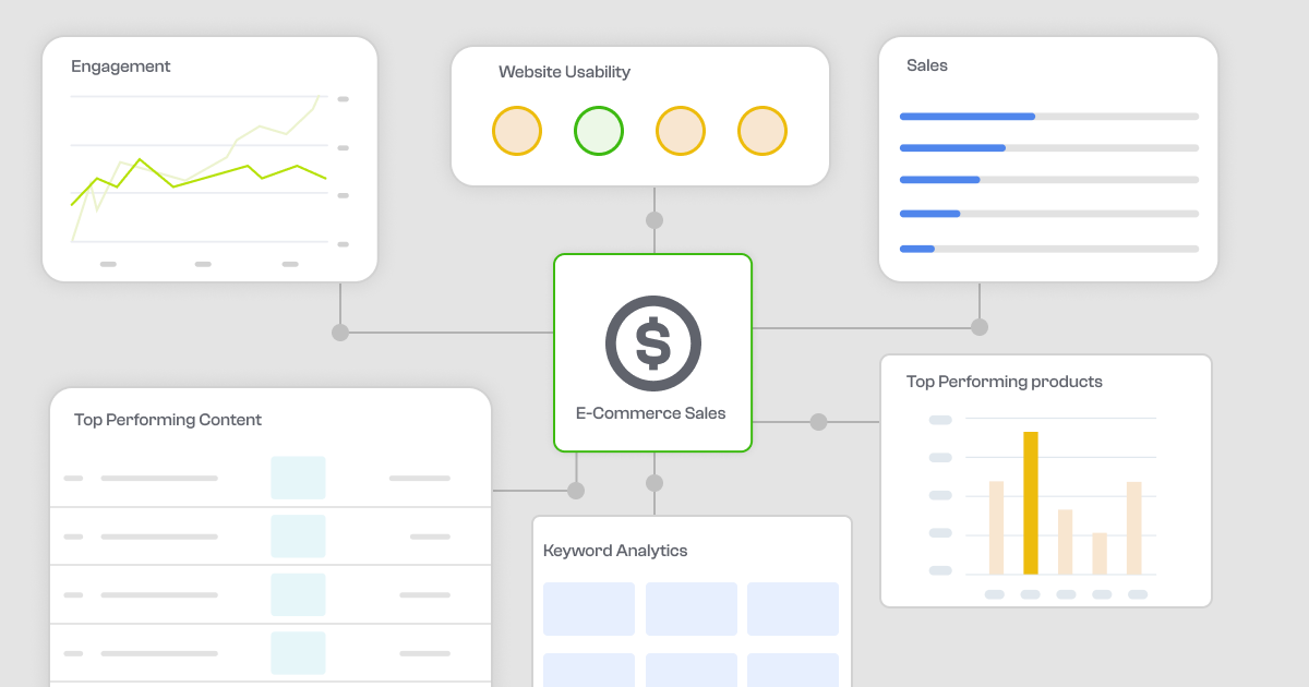 A Guide to Increasing Sales with Data Analytics for Ecommerc · Polymer
